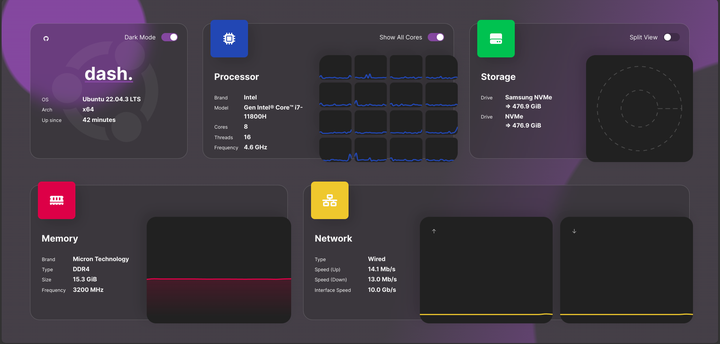 【打工日常】使用docker部署Dashdot工具箱 - 知乎