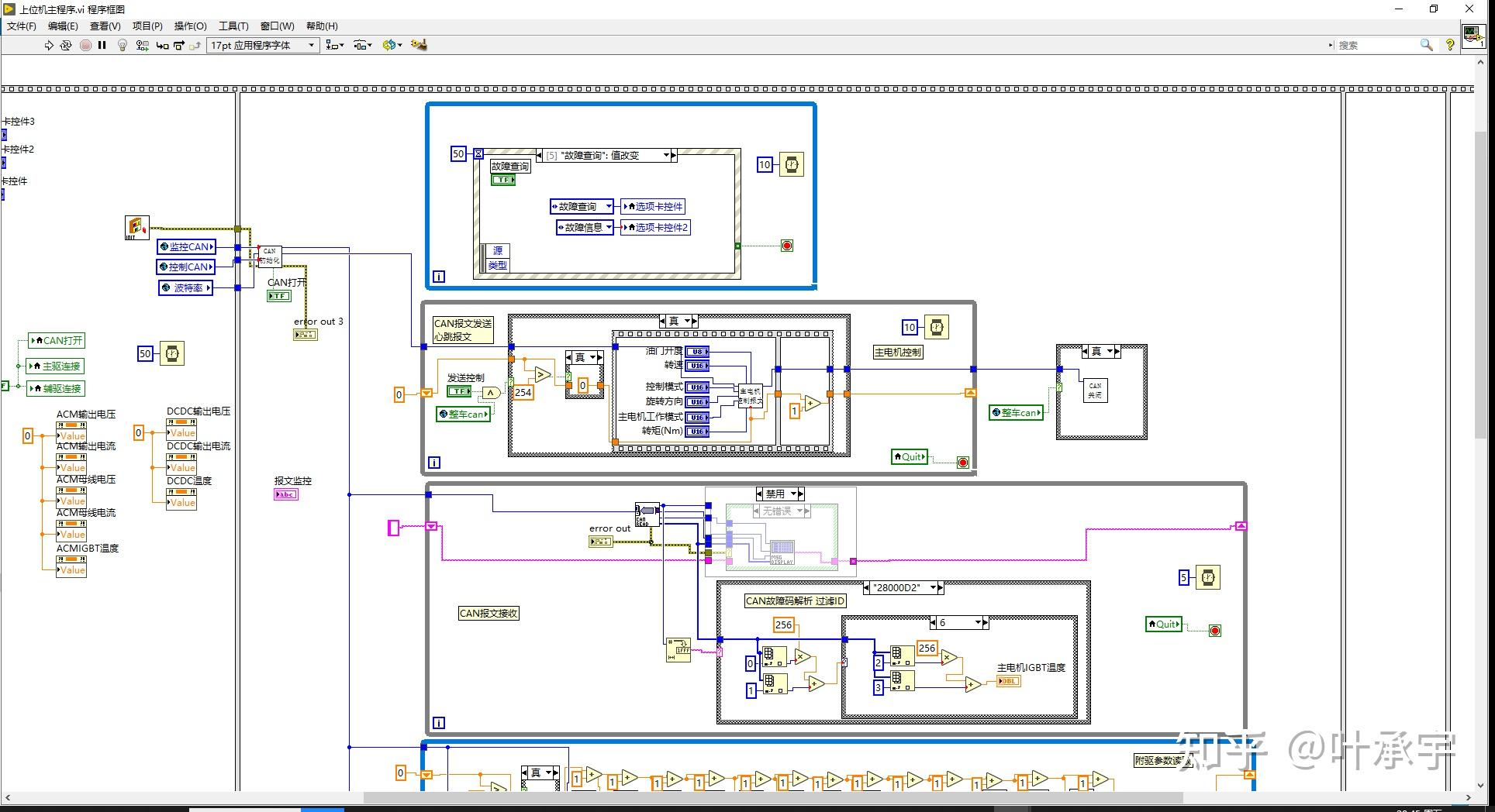 labview同MATLAB、Simulink仿真相比有什么优点？ - 知乎