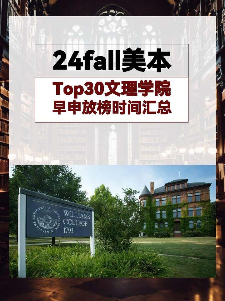 24fall美本早申：Top30文理学院放榜日期汇总 - 知乎