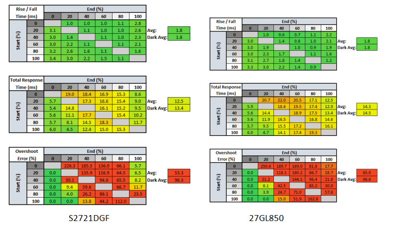 FASTIPS和NANOIPS的区别是什么？ - 知乎