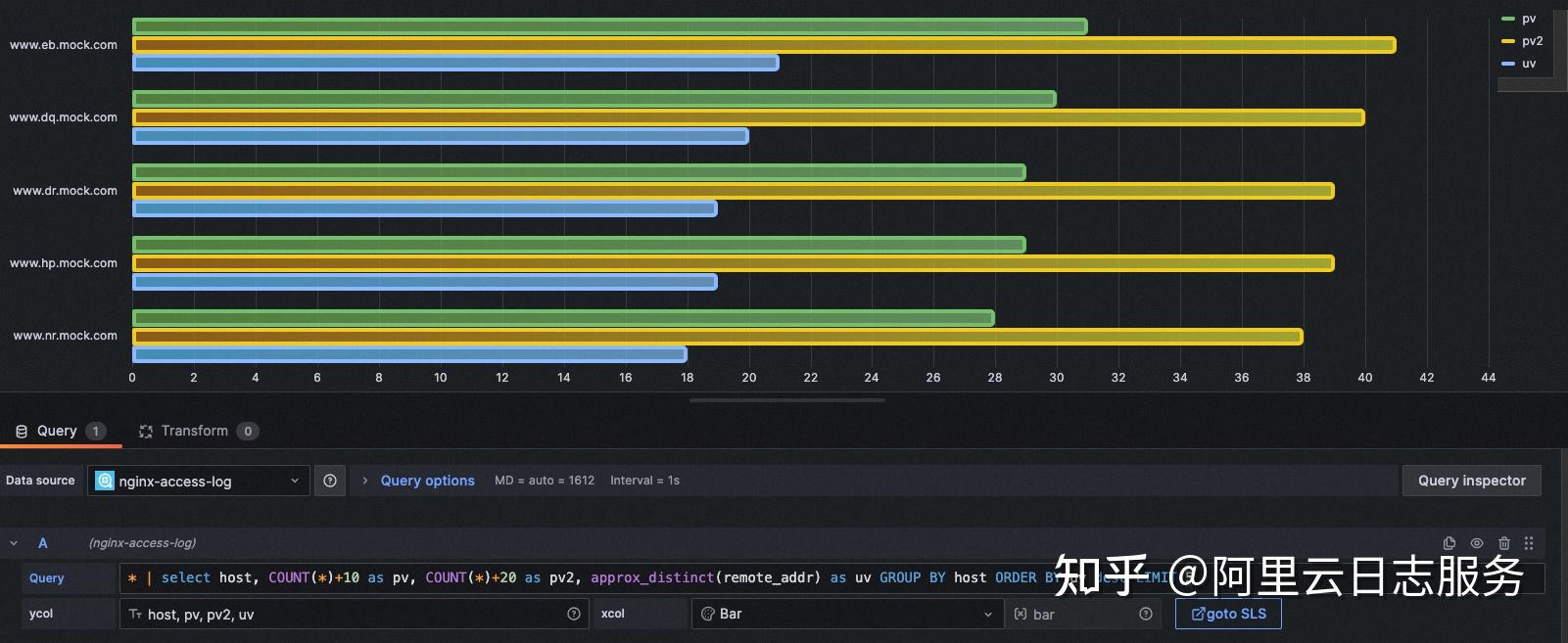 Gradle DSL应该选择Groovy还是Kotlin？哪个更有技术积累价值？ - 知乎