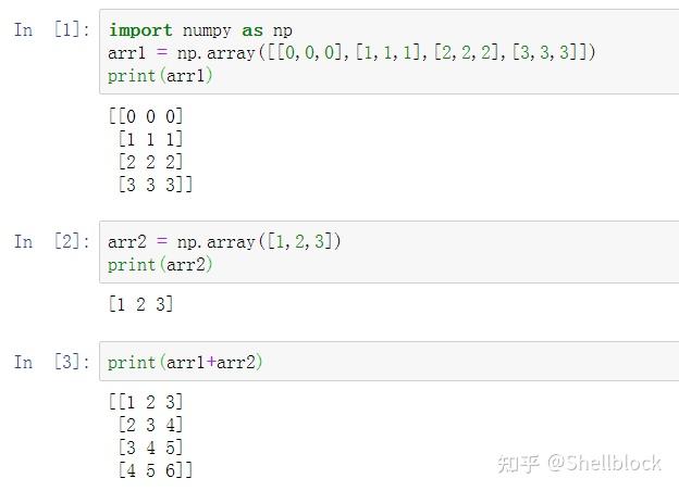 【Python】NumPy ufunc - 知乎