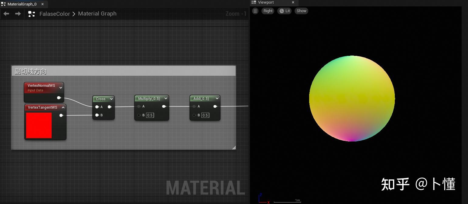 Unity/UE5 Shader 学习记录 05 - 知乎