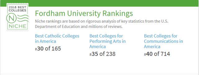 在福特汉姆大学（Fordham）就读是怎样的体验？ - 知乎