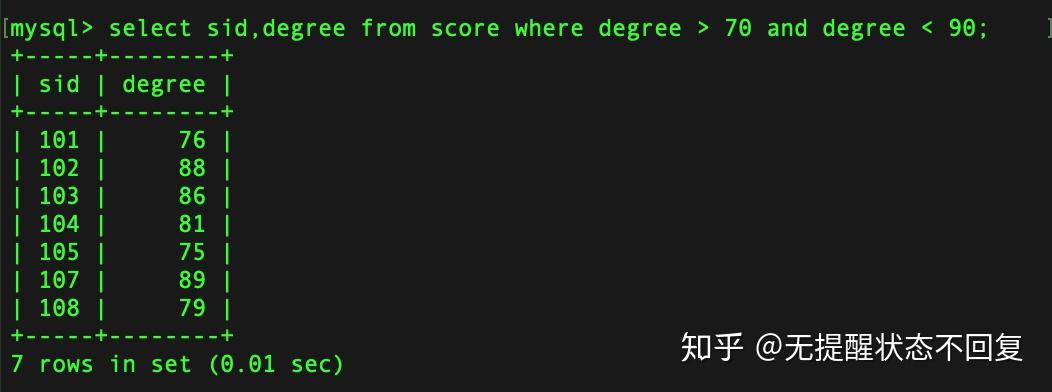 MySQL基础入门练习50题 - 知乎