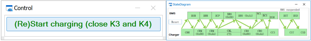 EV/EVSE充电测试专题—CANoe选项包篇 - 知乎