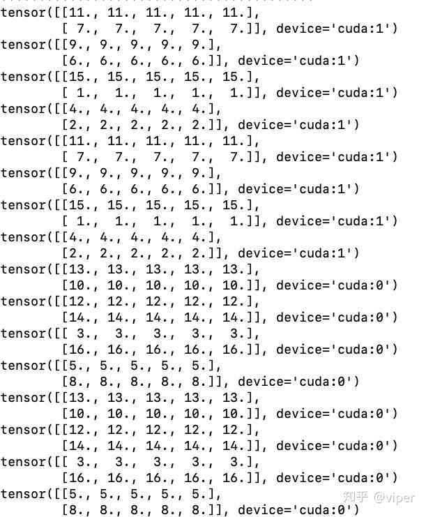 Pytorch DistributedDataParallel 数据采样 shuffle - 知乎