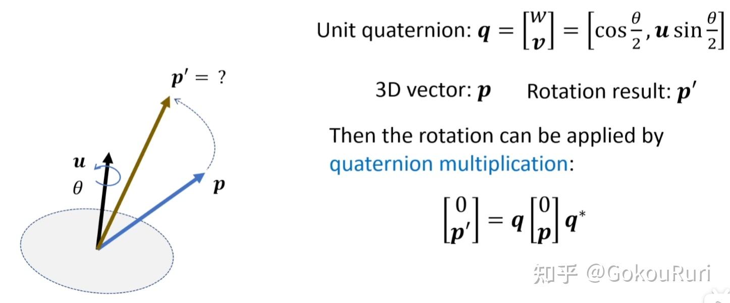 Maya C++ API（一）：boneDynamicsNode源码分析 - 知乎