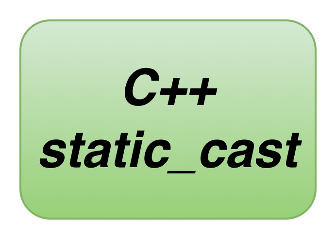 C++ static_cast 解析：零成本的类型安全转换 - 知乎
