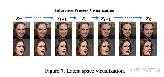 BBDM: Image-to-Image Translation with Brownian Bridge Diffusion Models ...