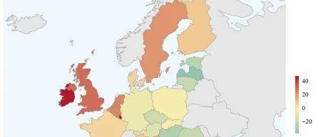 GBD数据库预测2050是怎么做的？有了这个模型你也能发一区SCI - 知乎