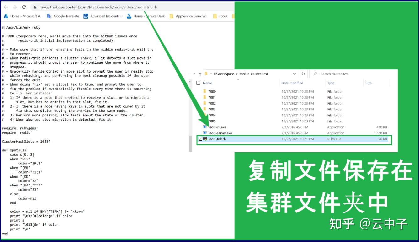 【Azure Redis 缓存】Windows版创建 Redis Cluster 实验（精简版） - 知乎