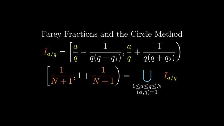 Farey分数与圆法 - 知乎
