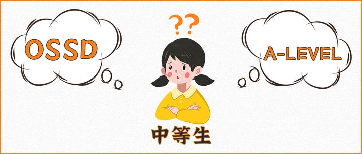 中等生到底是选择OSSD还是A-level？ - 知乎