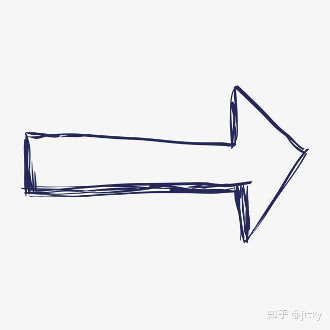 DoKit3.0 - 不只是工具 - 知乎