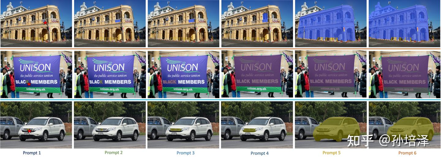 Semantic SAM: 多粒度、多语义的统一分割模型 - 知乎