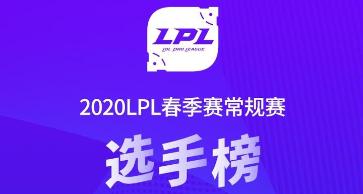LPL春季赛选手数据榜：Hope成为KDA之王 - 知乎