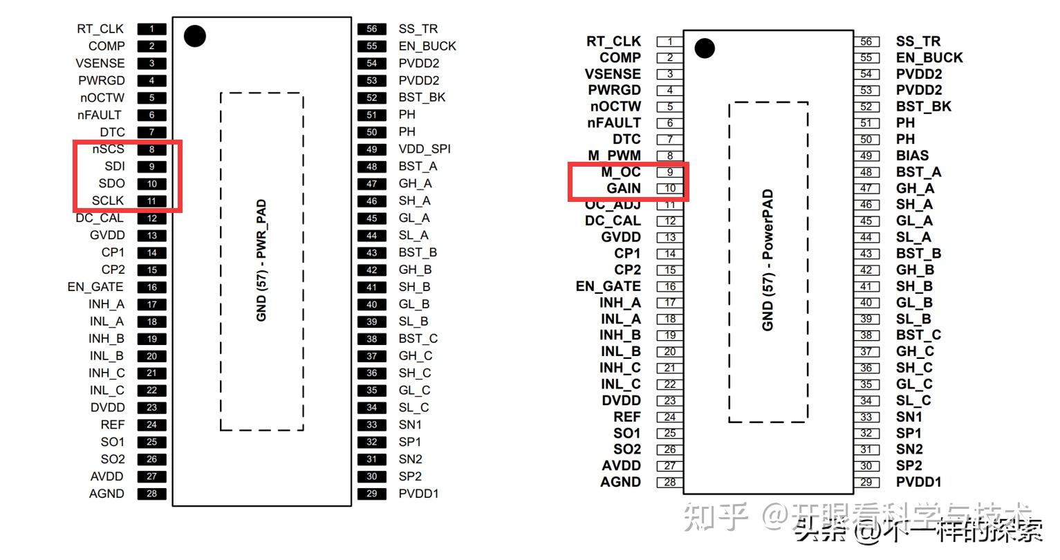 DRV8301/8302三相无刷电机驱动全解 - 知乎