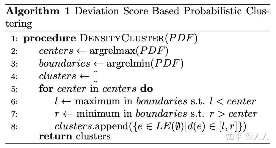 异动归因（Root Cause Analysis）经典算法及其最新进展【2024】 - 知乎
