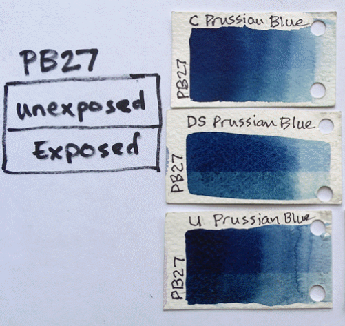 Understanding Image Quality Tuning - 知乎