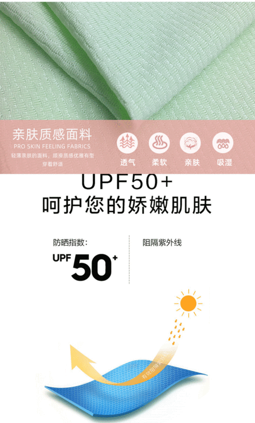 什么面料最防晒防紫外线? - 知乎