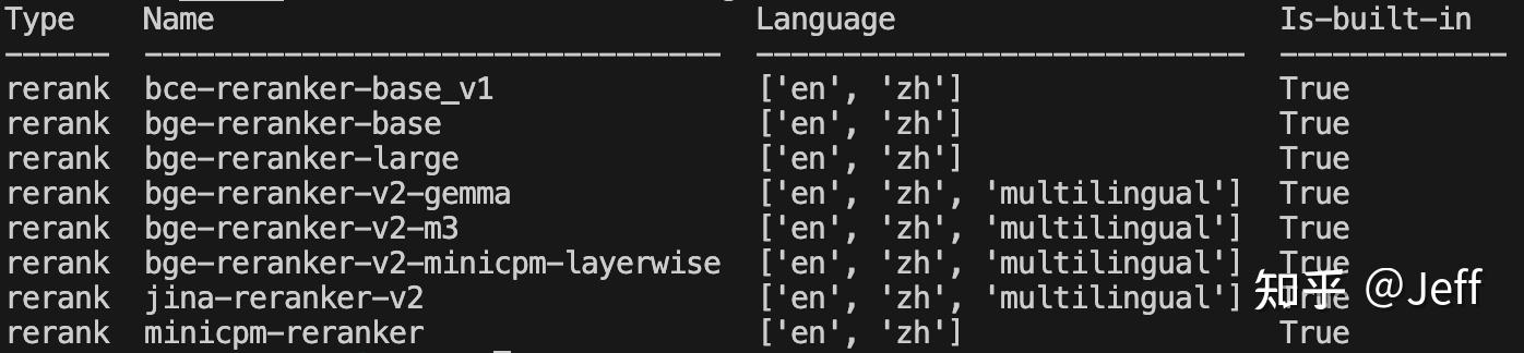 RAG 应用开发之文本嵌入（Embedding）与重排序（Reranker）模型 - 知乎