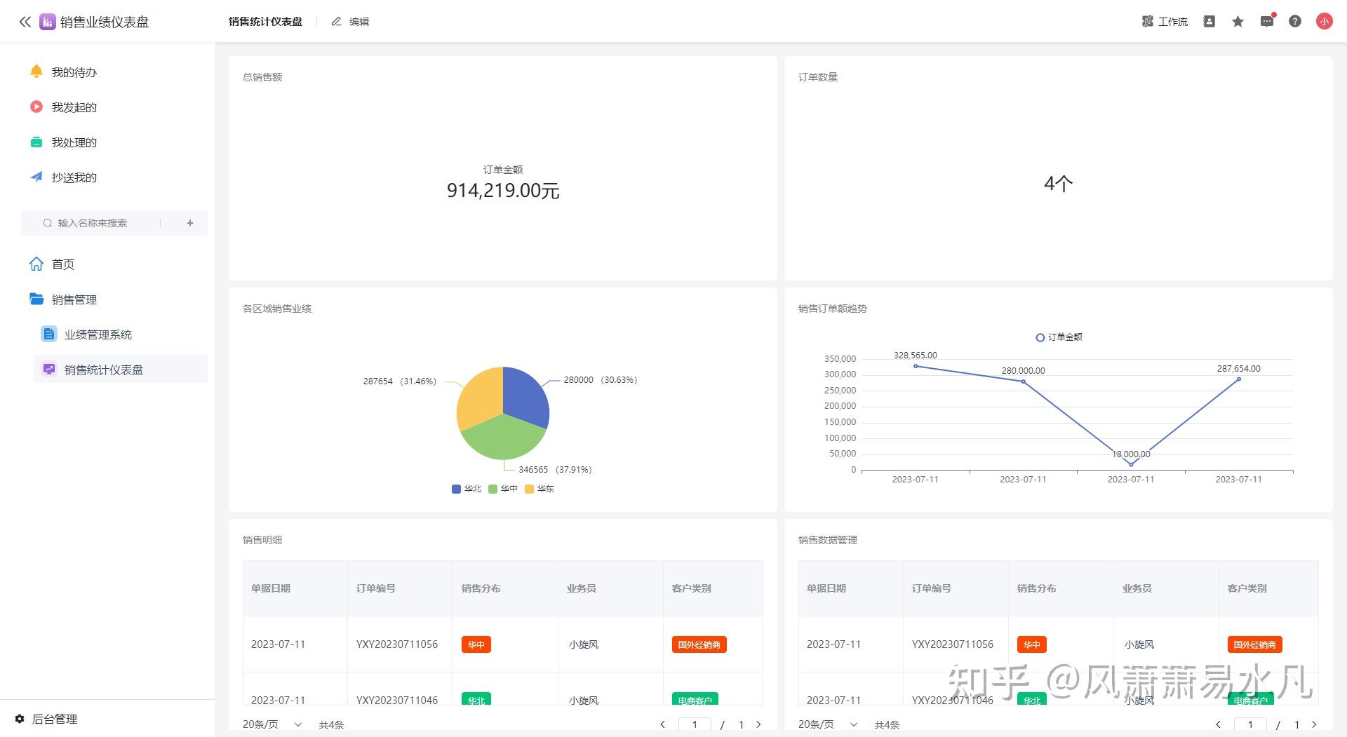 为什么说英雄云是hpaPaaS？这有什么不同吗？ - 知乎