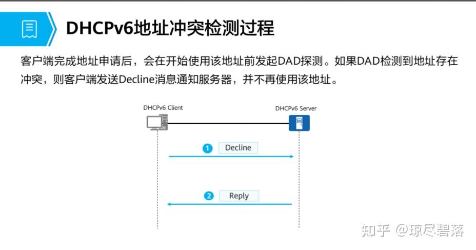 计算机网络-DHCPv6基础 - 知乎