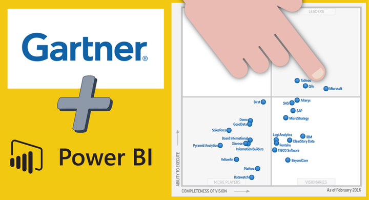 Gartner 发布2017 BI分析平台魔力象限报告，微软Power BI高歌猛进，成为当之无愧的领导者 - 知乎