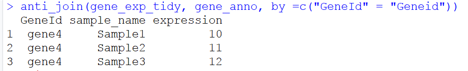 R语言入门7：数据处理之双表操作-Dplyr - 知乎