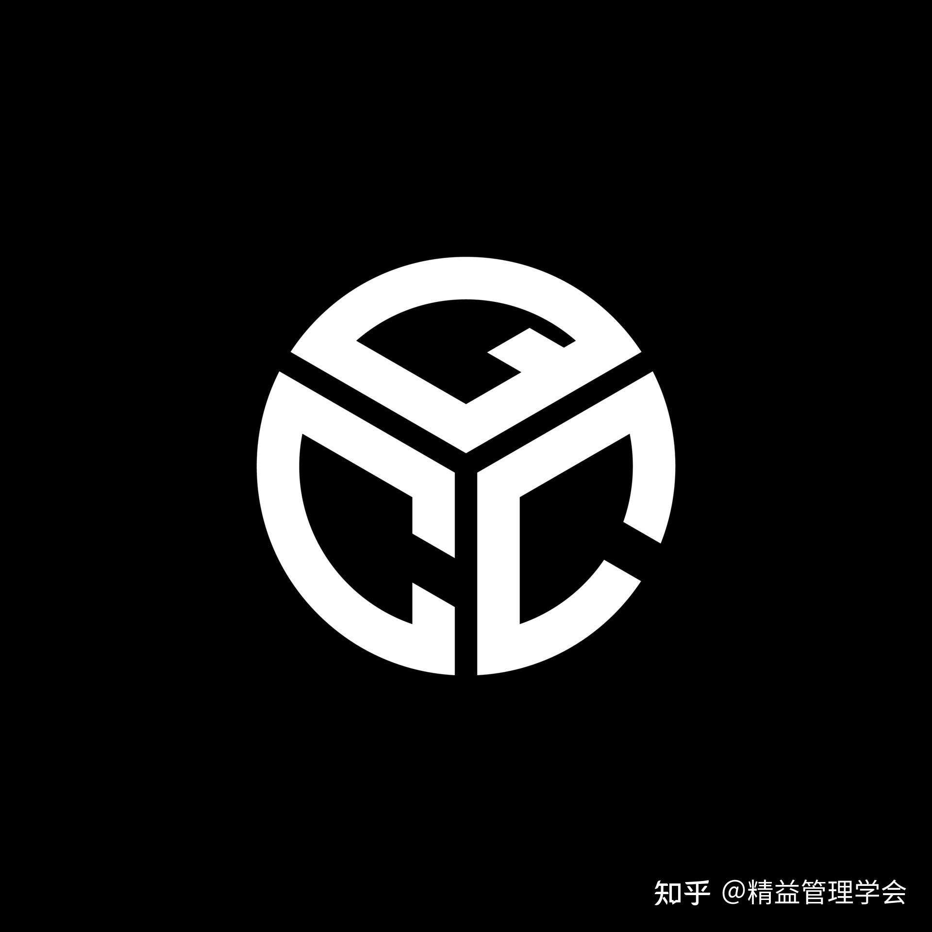 公司QCC活动 有没有人能帮忙想想圈名 圈徽 圈徽含义和口号？ - 知乎
