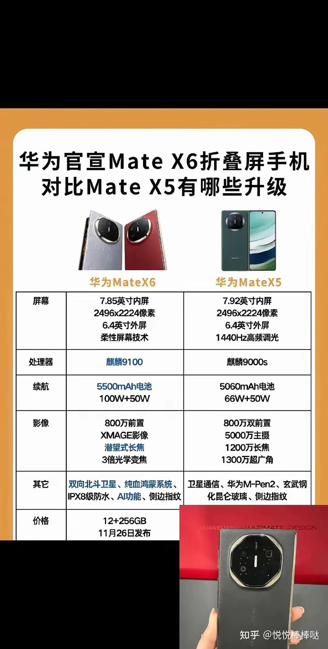 模样好相似，傻傻分不清，华为mateX6和荣耀magicV3该怎么选？ - 知乎
