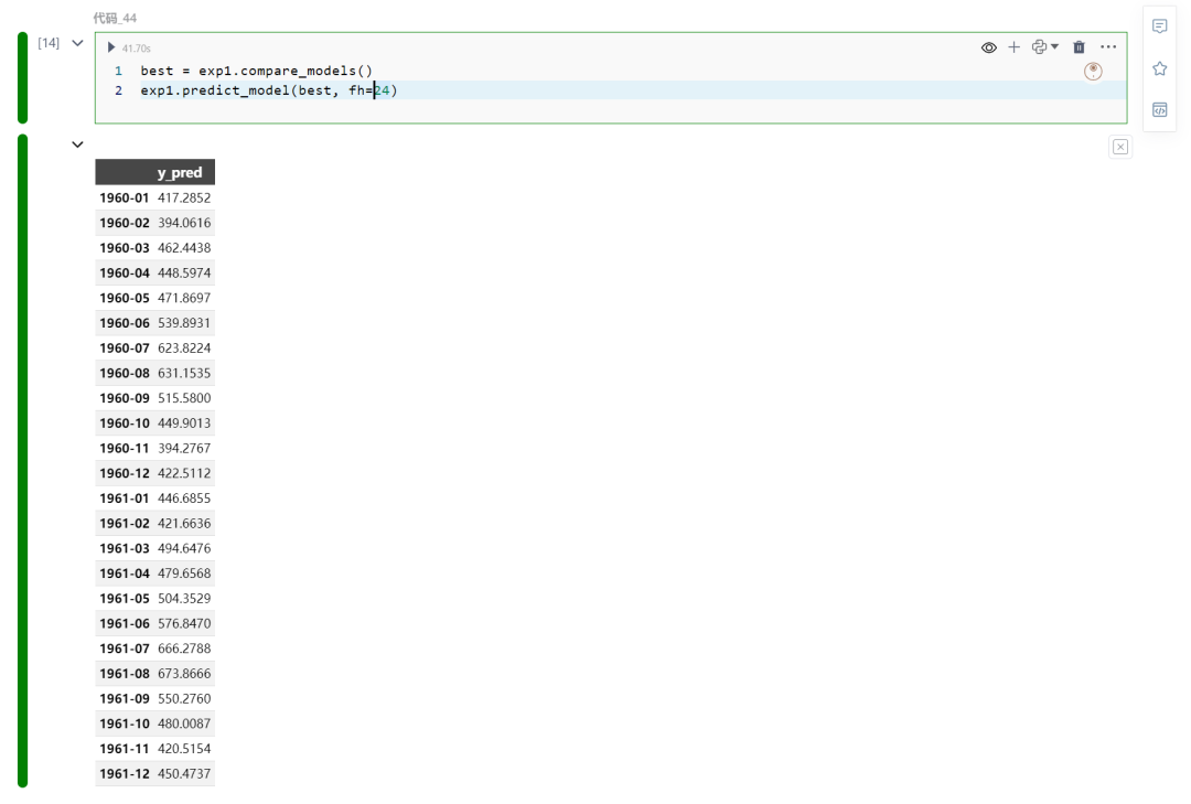 一文带您了解PyCaret(炼丹神器)：时间序列分析(Time Series)示例探秘 - 知乎
