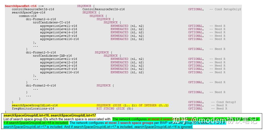 Search space set group switching(一) - 知乎