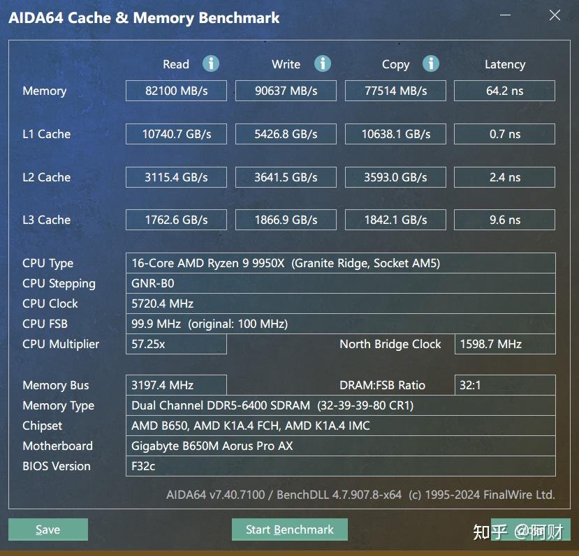 双十一配电脑，备战5090显卡，要怎么搭配？ - 知乎