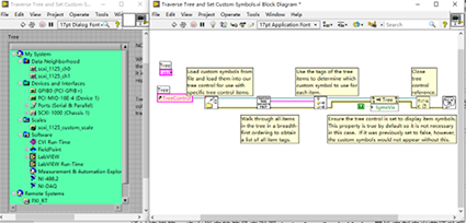LabVIEW加载和使用树型控件项目中的定制符号 - 知乎