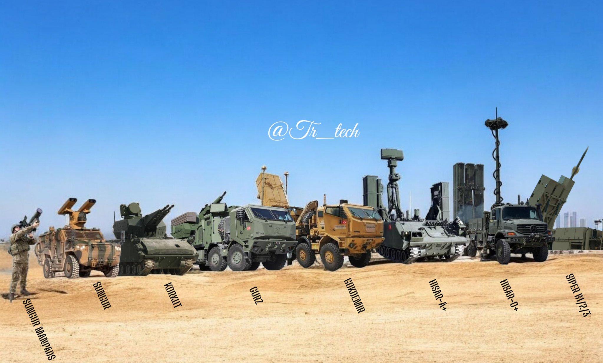 弹炮合一的自走防空炮真的是落后的表现吗？理想的野战伴随防空系统的发展趋势是什么？ - 知乎