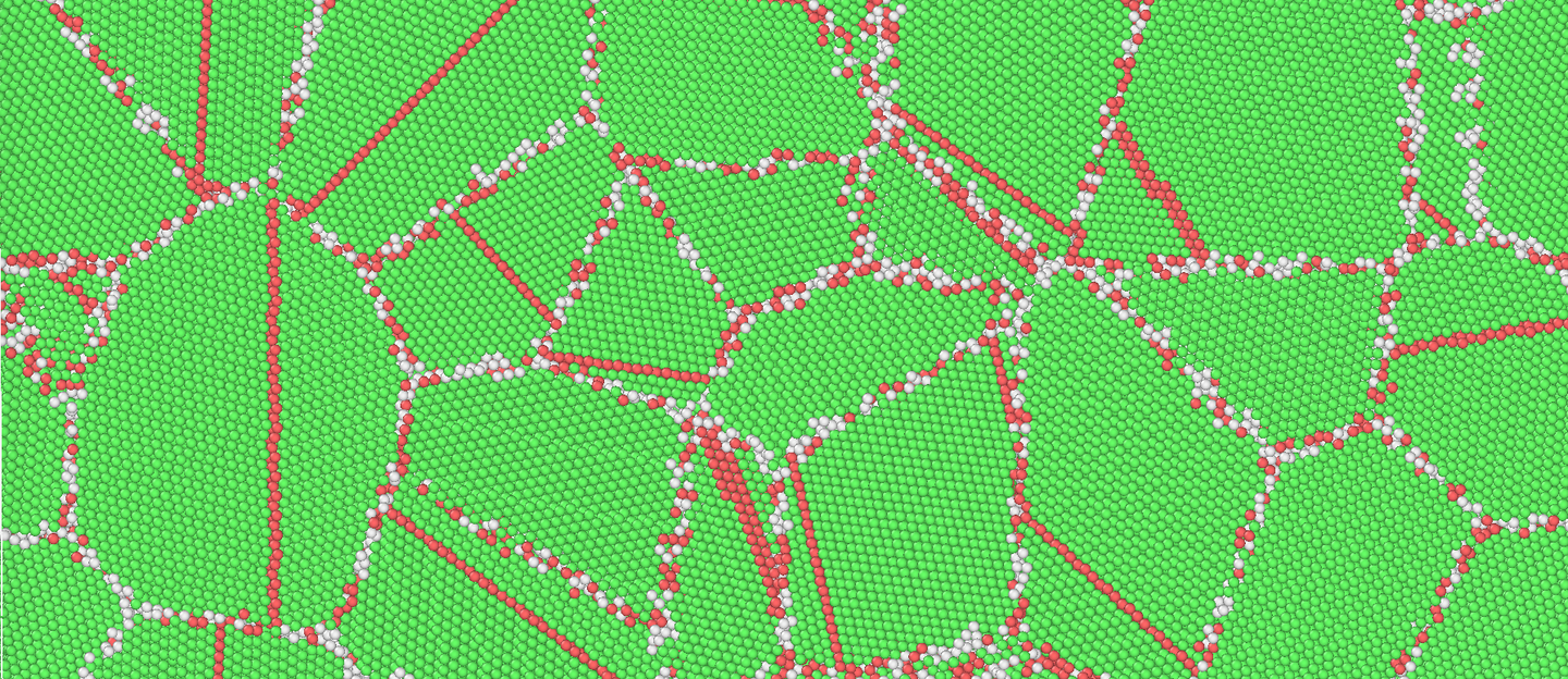 Atomsk孪晶多晶建模方法 - 知乎
