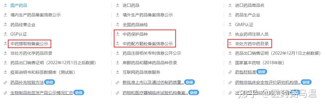 除了tcmid中医药数据库，你都还知道哪些中药相关数据库？ - 知乎