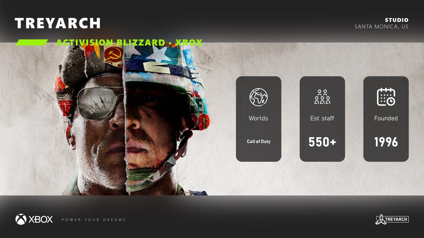 在微软疯狂收购之后，xbox旗下都有哪些工作室？Xbox第一方工作室介绍 - 知乎