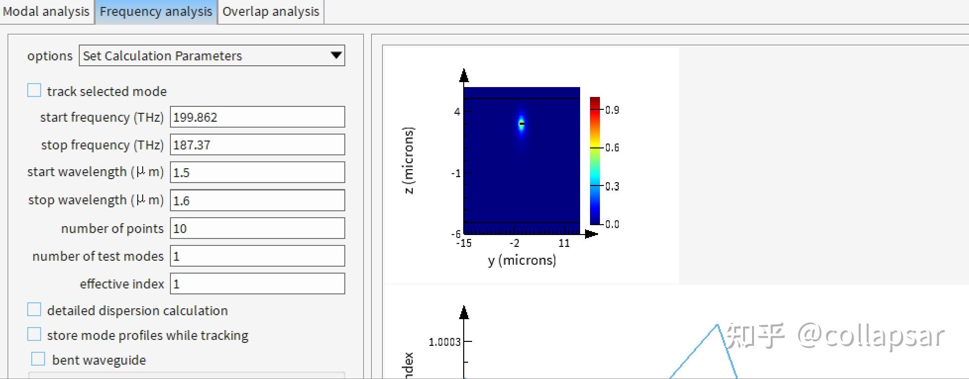 Ansys Lumerical FDTD/Mode Simulation仿真教程以及案例分享（佛系更新） - 知乎