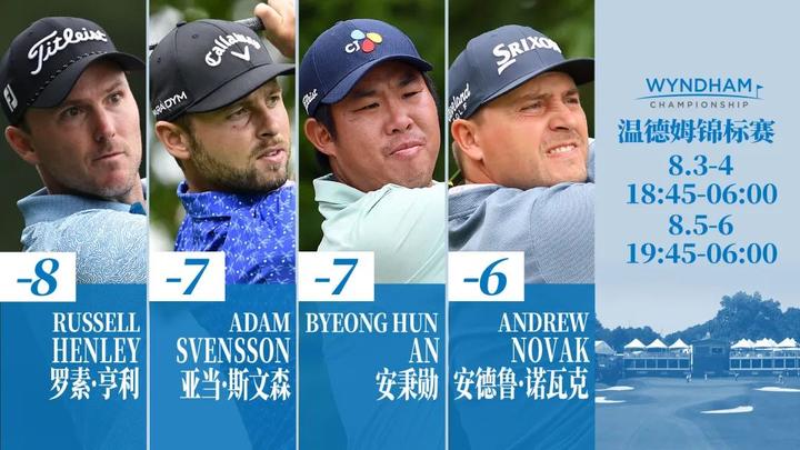 托马斯冲季后赛不容再失，罗素·亨利领跑温德姆｜女子美巡刘钰T24｜别克LPGA锦标赛十月返沪 - 知乎