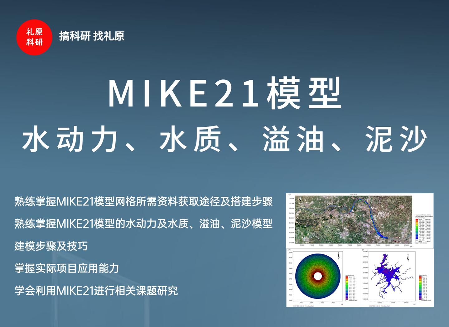 MIKE21/MIKE11建模方法及模拟应用 - 知乎