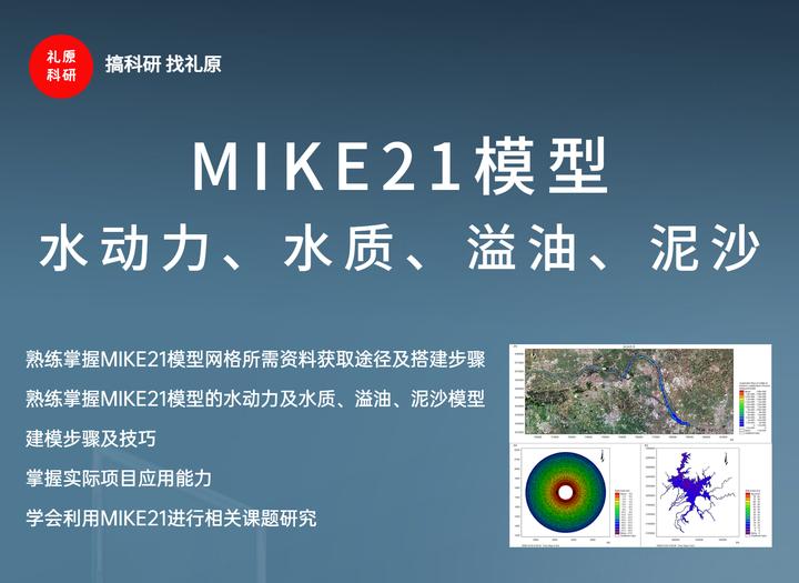 MIKE21/MIKE11建模方法及模拟应用 - 知乎