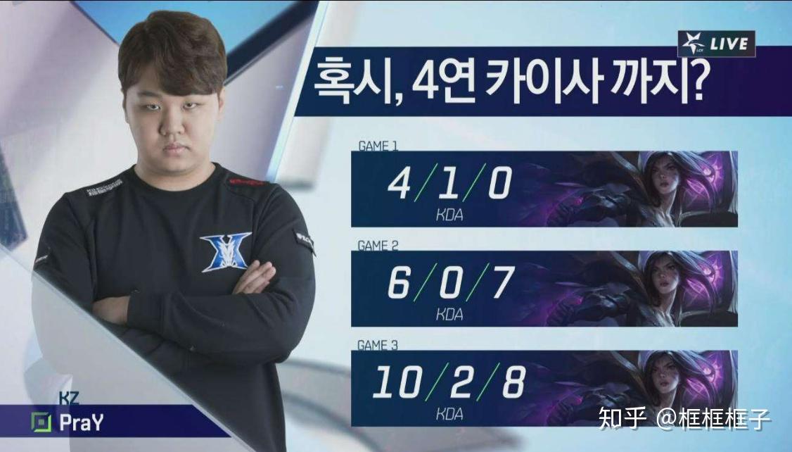 框谈S8之AFS篇：挣扎而出 - 知乎