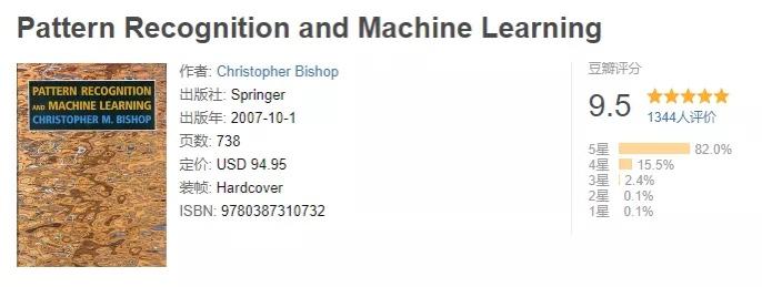 开源！《模式识别与机器学习(PRML)》笔记、代码、NoteBooks 发布 - 知乎