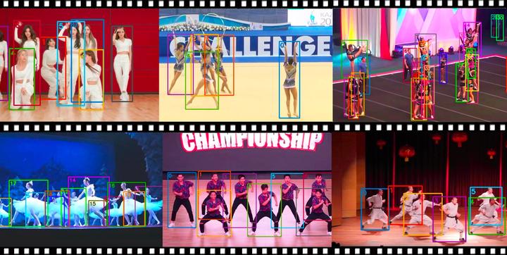 CVPR2022: DanceTrack和ECCV2022 Workshop: Multiple Object Tracking and Segmentation - 知乎