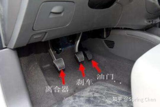 机动车三个踏板分别是什么？ - 知乎