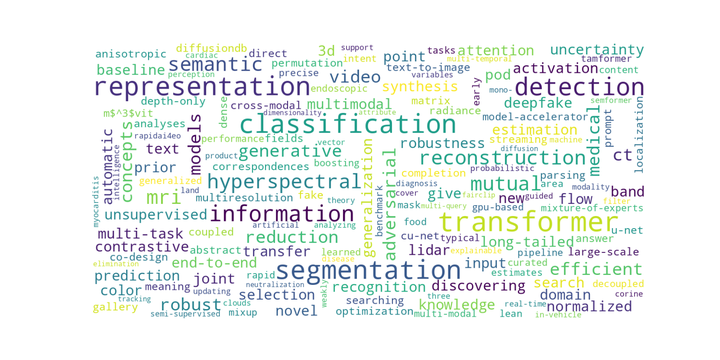 arXiv每日更新-20221027（今日关键词：transformer, representation, classification) - 知乎