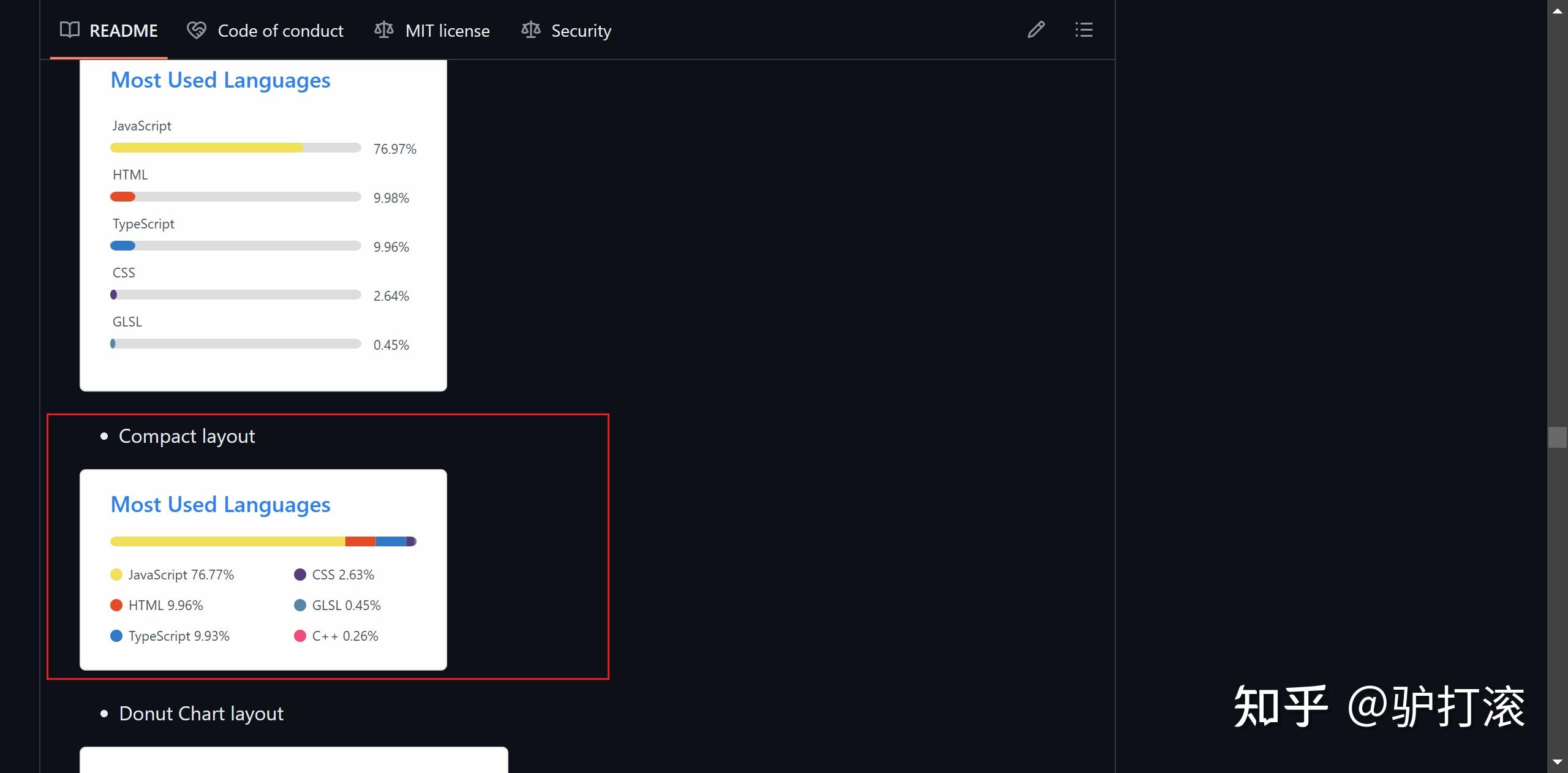 Github使用(一) - 知乎